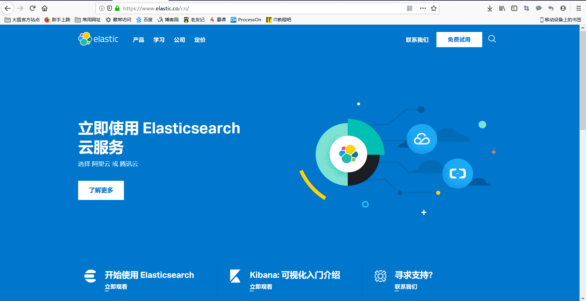 Elasticsearch全文检索学习_elasticsearch官网中文-CSDN博客