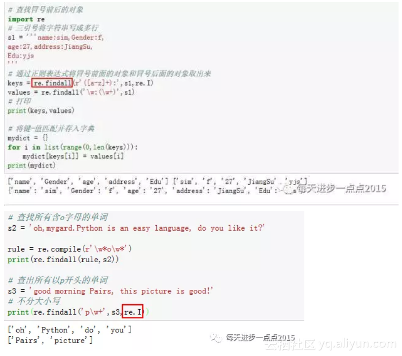 Python Re模块的findall等用法 Python里面的re Findall Csdn博客