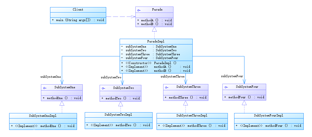 Carsim中路面附着系数设定 - 程序员大本营