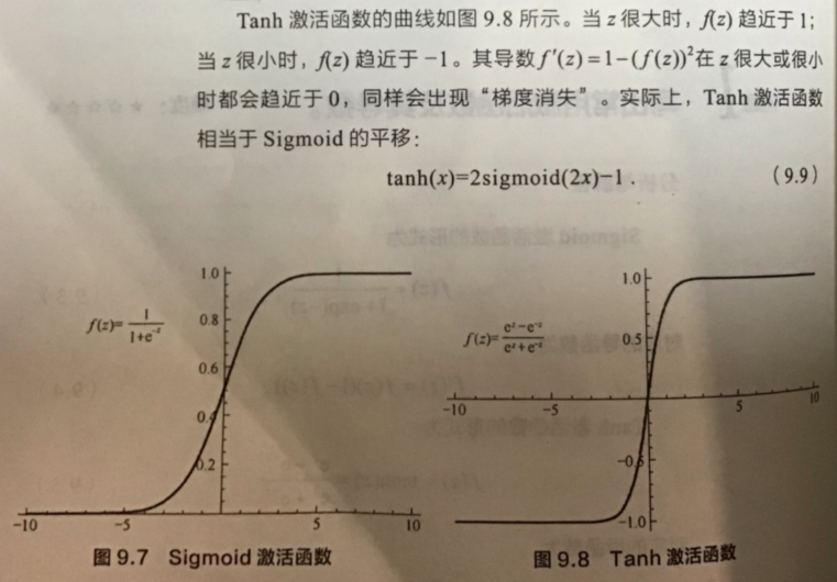 深度学习之常见激活函数-Sigmoid、Tanh、ReLu、softplus、softmax、ELU、PReLU_f.elu-CSDN博客
