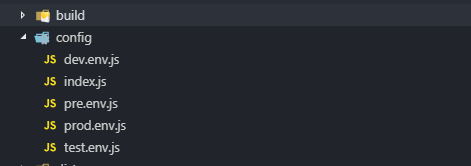 Vue+webpack项目的多环境打包配置(vue-cli 2.x)_webpackage-CSDN博客