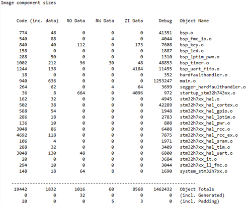 【STM32H7教程】第10章 STM32H7的FLASH，RAM和栈使用情况（map和htm文件）_stm32h7写flash-CSDN博客