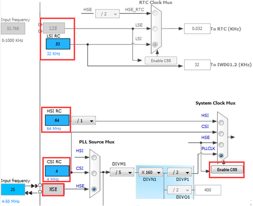 【STM32H7教程】第16章 STM32H7必备的HAL库API（重要）_stm32h7hal库函数-CSDN博客