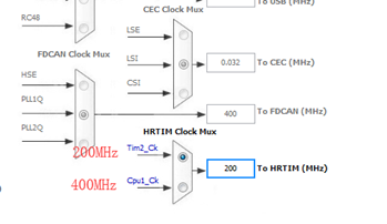 【STM32H7教程】第63章 STM32H7的高分辨率定时器HRTIM基础知识和HAL库API-CSDN博客