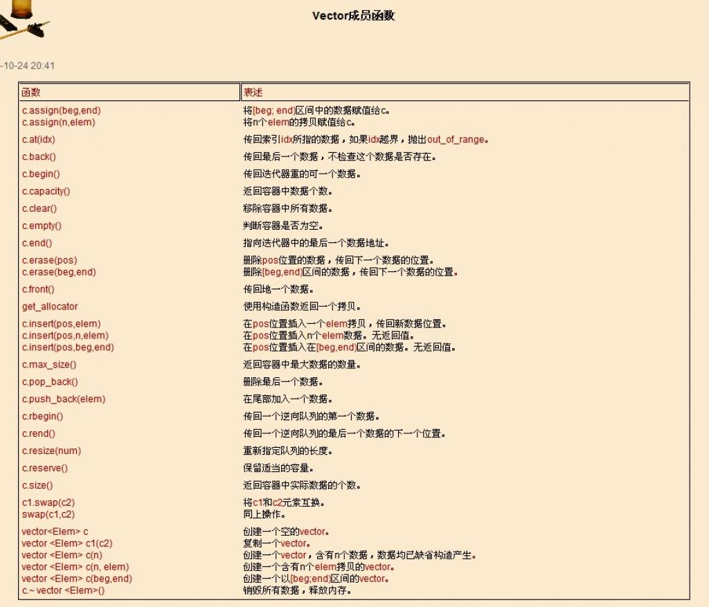 C++中list, vector, map, set 区别与用法比较_c++ set list-CSDN博客