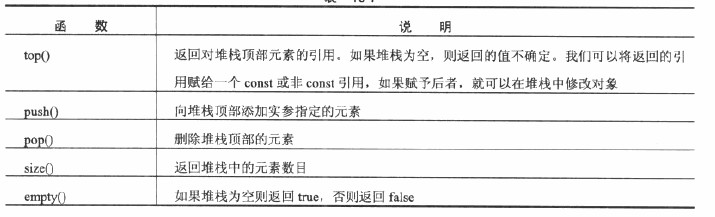 C++中list, vector, map, set 区别与用法比较_c++ set list-CSDN博客