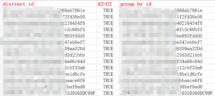 Hive三种去重方法，distinct,group by与ROW_Number()窗口函数_hive去重distict和group by 和row number之间的区别-CSDN博客
