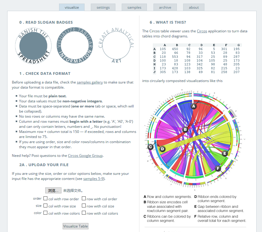 circos 作图简介_circos图-CSDN博客