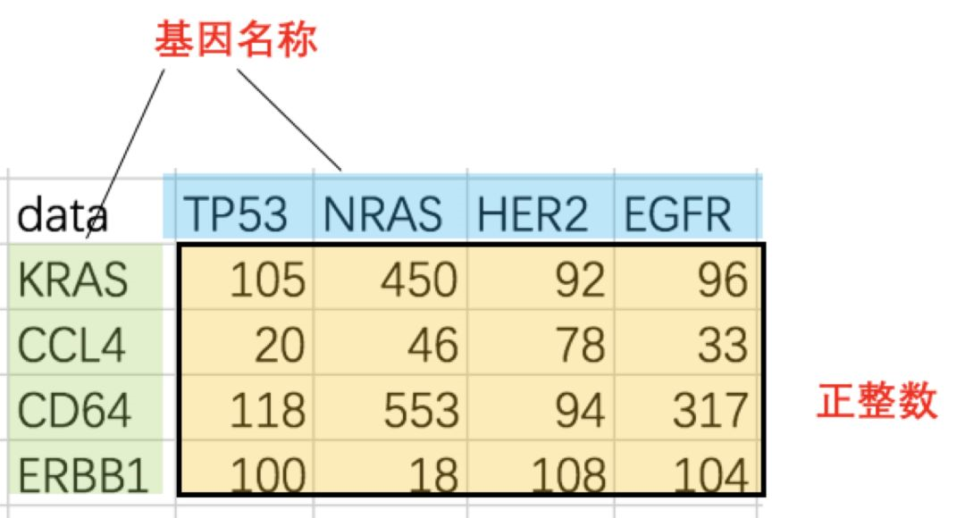 circos 作图简介_circos图-CSDN博客