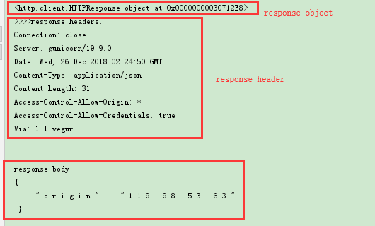 Python3 Urllib及requests基本使用 Urllib中getheaders Csdn博客