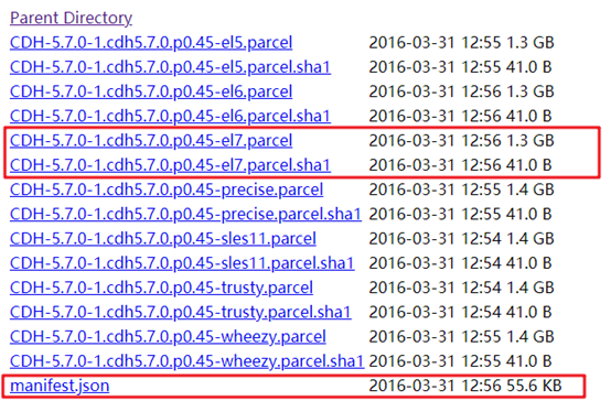 CentOS7安装CDH（五）：CDH的安装和部署-CDH5.7.0_cm5.7.0部署-CSDN博客