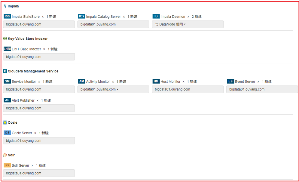 CentOS7安装CDH（五）：CDH的安装和部署-CDH5.7.0_cm5.7.0部署-CSDN博客