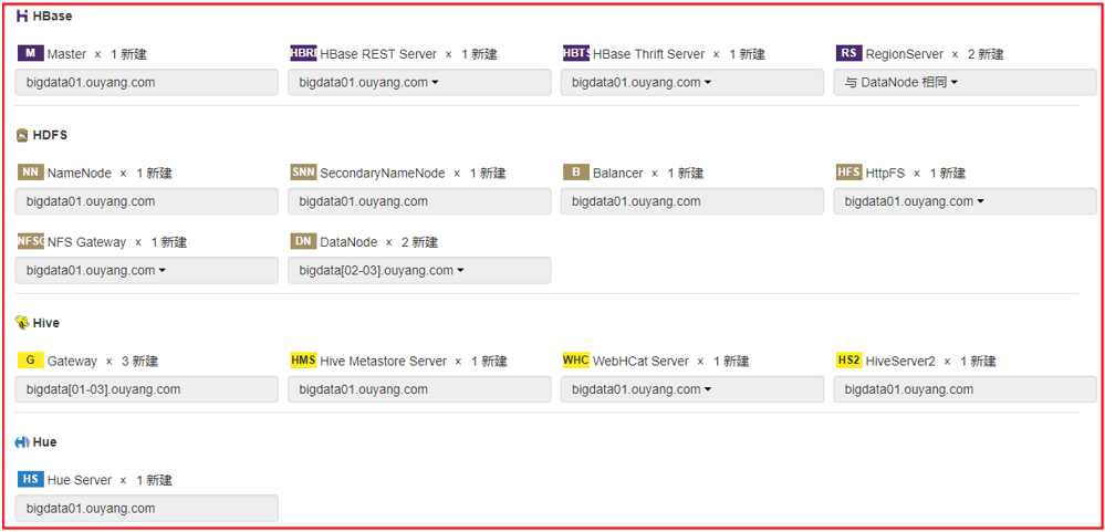 CentOS7安装CDH（五）：CDH的安装和部署-CDH5.7.0_cm5.7.0部署-CSDN博客