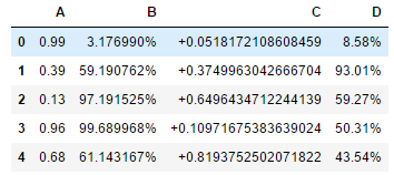 pandas之表格样式_pandas.io.formats.style.styler object at-CSDN博客