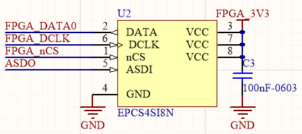FPGA最小系统设计-CSDN博客