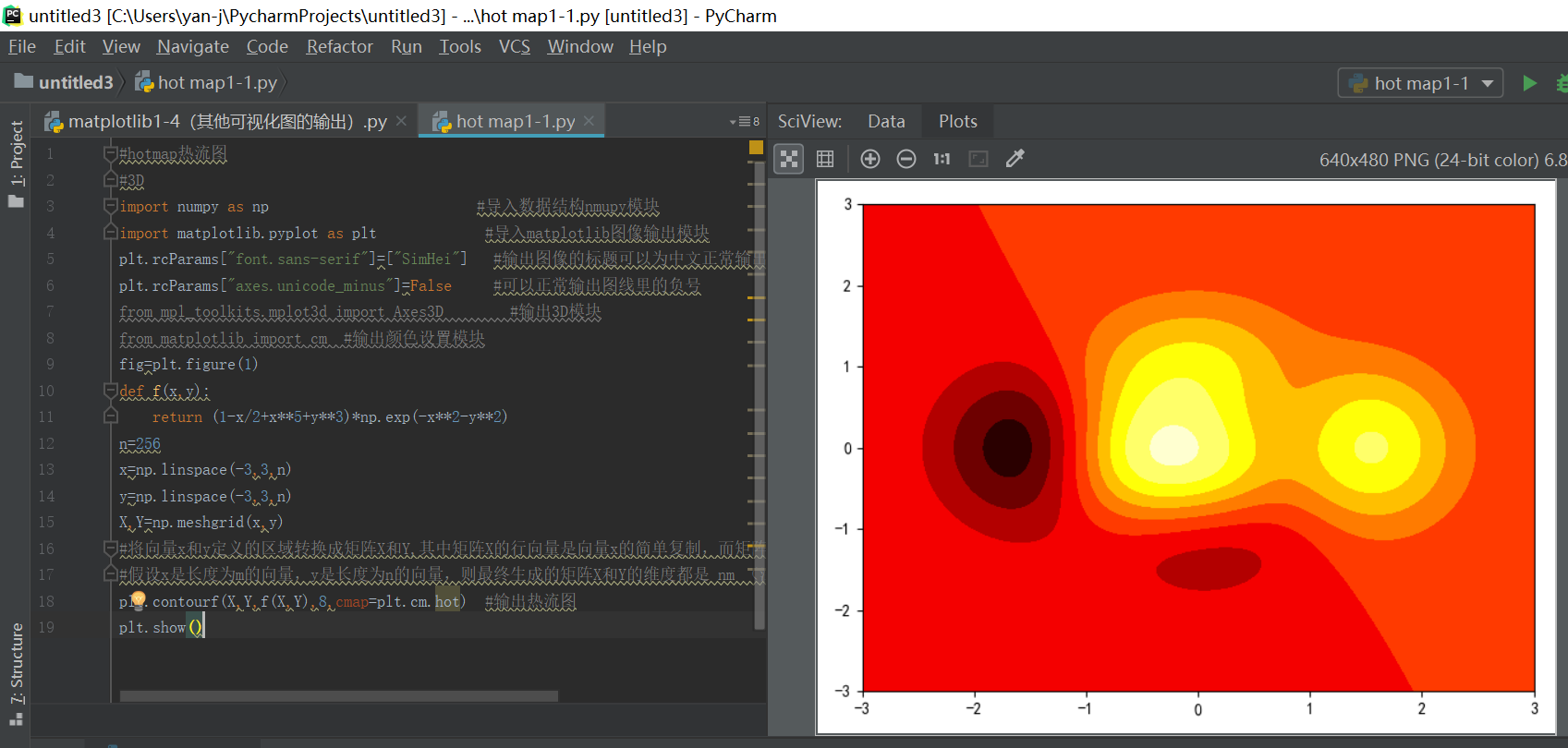 Matplotlib七种常见图像输出编程大全from Matplotlib Import Cm Csdn博客 