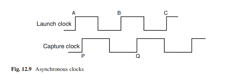 STA——multicycle path_发射时间和捕获时间-CSDN博客