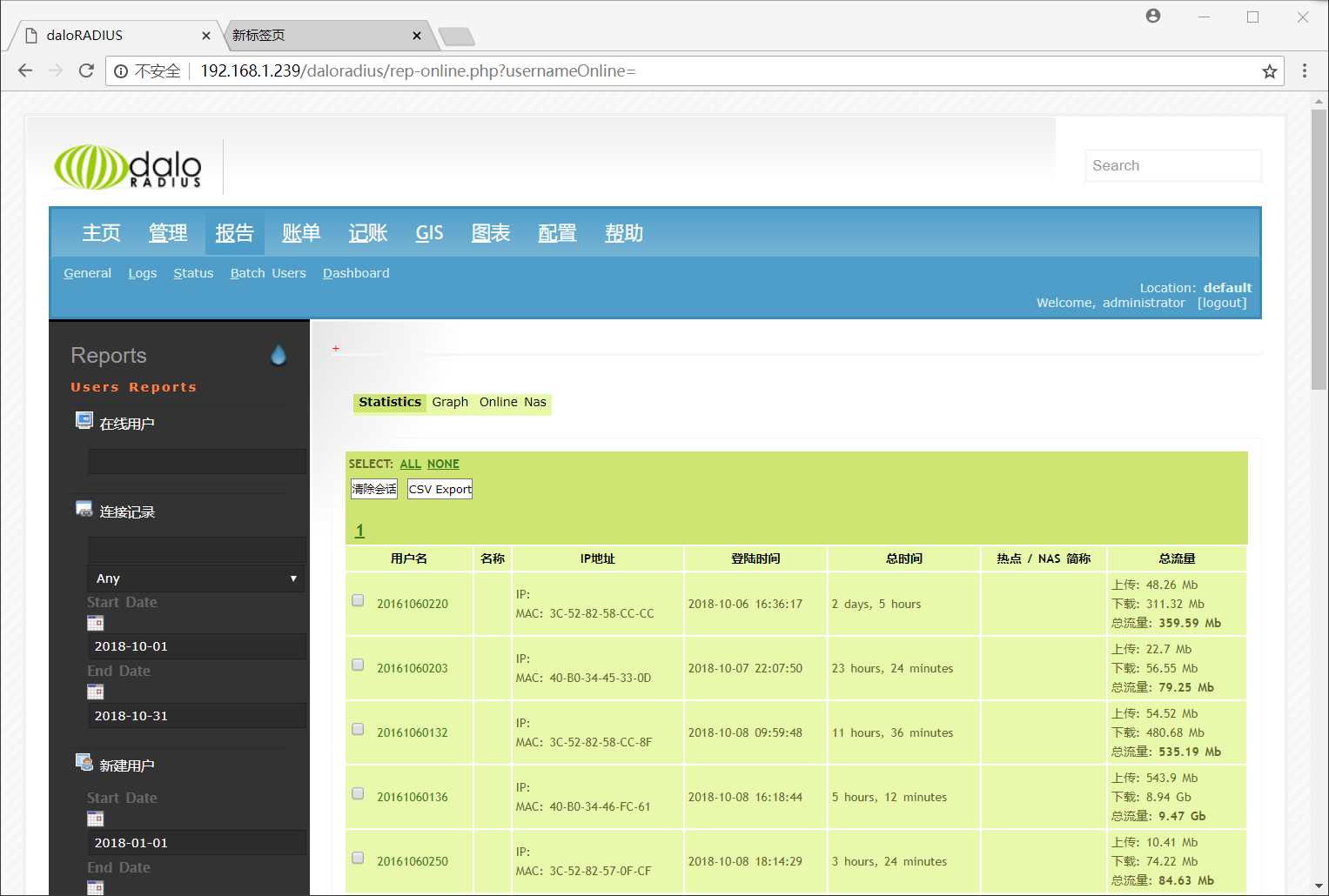 CentOS6.5下搭建LAMP+FreeRadius+Daloradius Web管理和TP-LINK路由器、H3C交换机连接，实现，上网认证和记账功能-CSDN博客