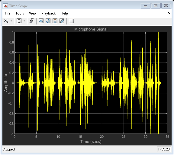 声学回声消除(Acoustic Echo Cancellation)原理与实现_aec原理-CSDN博客