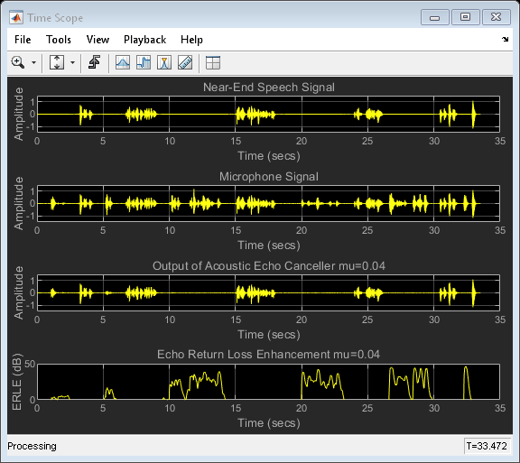 声学回声消除(Acoustic Echo Cancellation)原理与实现_aec原理-CSDN博客