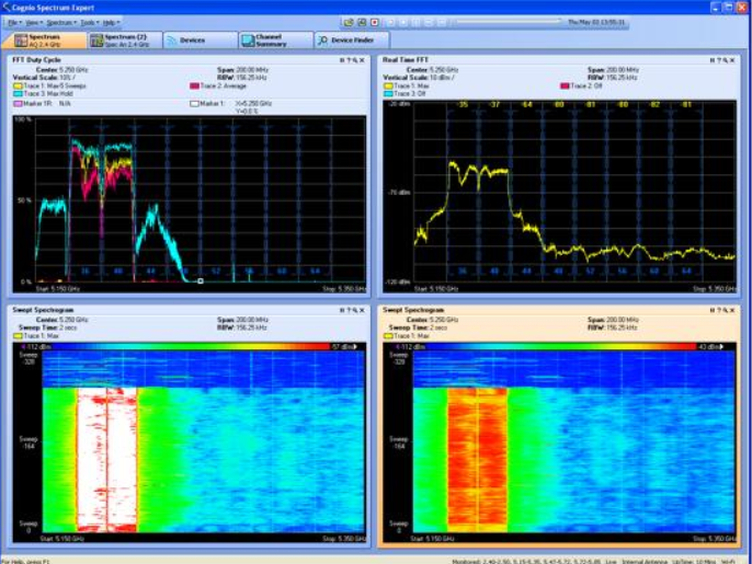 MATLAB & Simulink中频谱分析仪Spectrum Analyzer设置（如频谱负半轴） - 程序员大本营