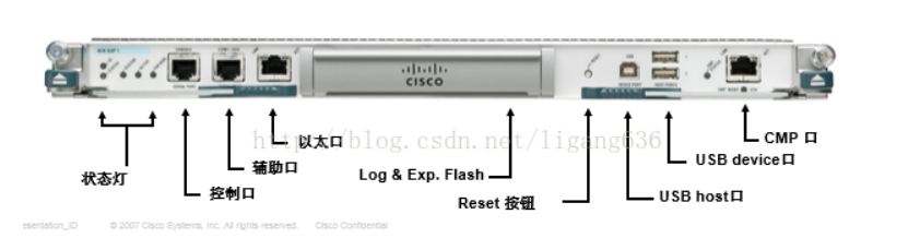 Nexus升级、license安装和恢复密码-CSDN博客