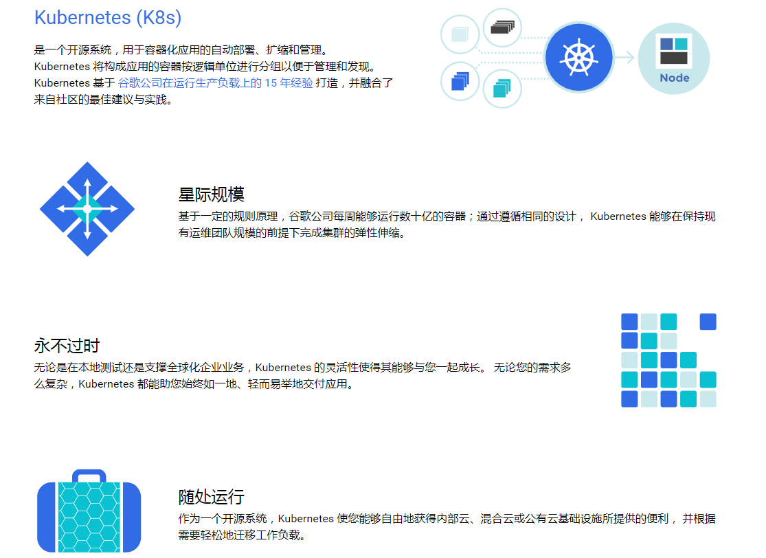 centos7使用kubeadm搭建kubernetes集群_腾讯centos源中有没有kubeadm-CSDN博客