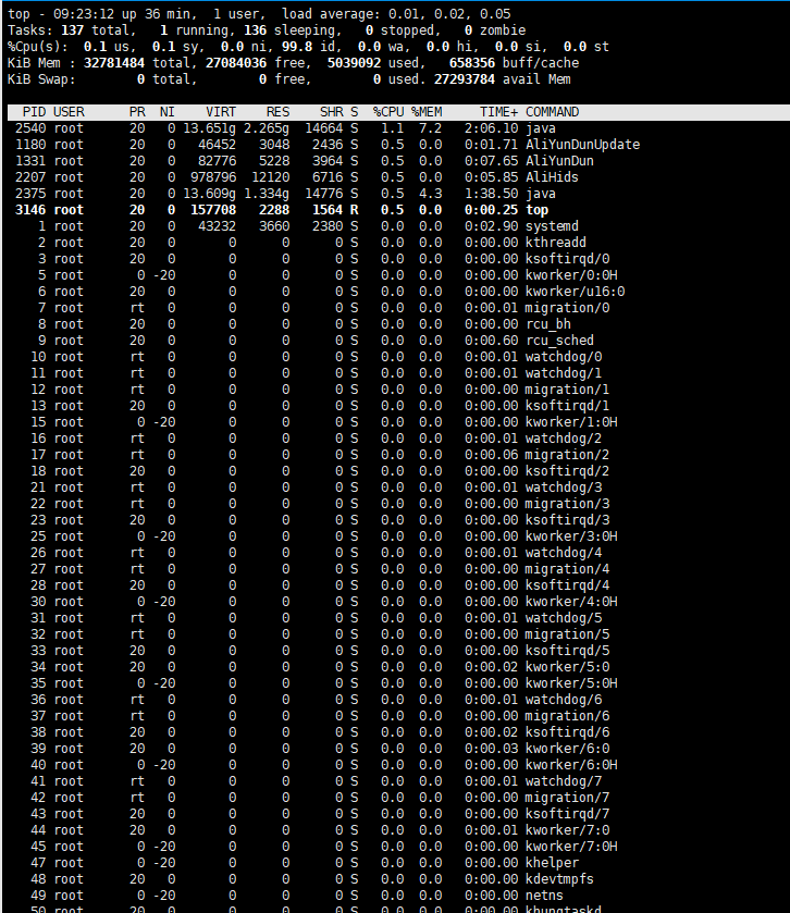 Cannot allocate memory问题-CSDN博客