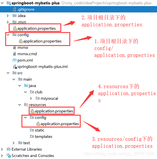 SpringBoot中的application.properties外部注入覆盖_springboot覆盖properties-CSDN博客