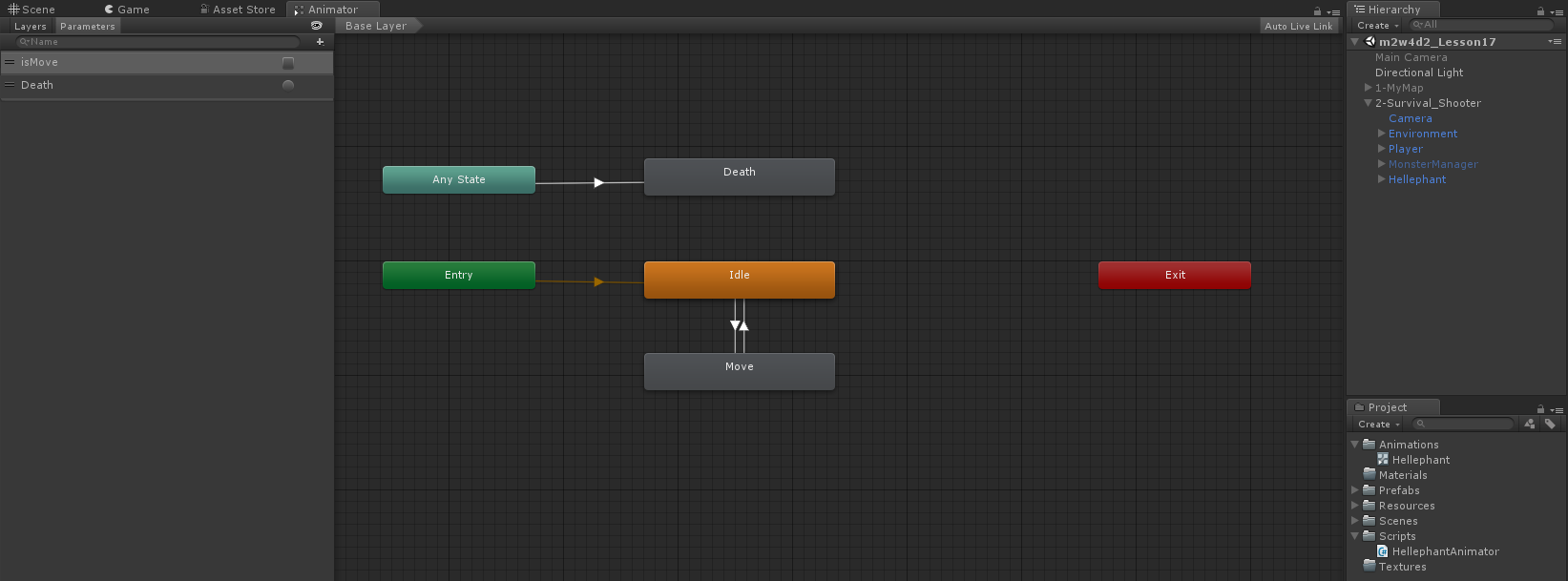 Unity3d高级动画（animator） 动画状态机unity Animator动画状态 Csdn博客 