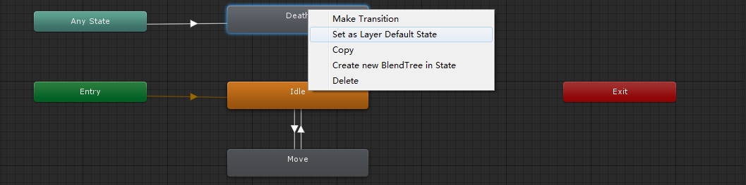 Unity3D高级动画（Animator）-动画状态机_unity animator动画状态-CSDN博客
