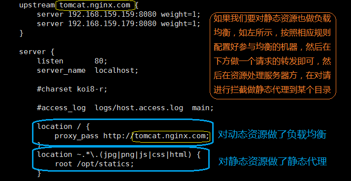Nginx的动静分离nginx分别在三台虚拟机上实现动态分离 Csdn博客 