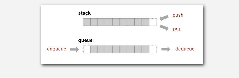 SAP This Open SQL statement uses additions that can only be used - 灰信网（软件开发博客聚合）