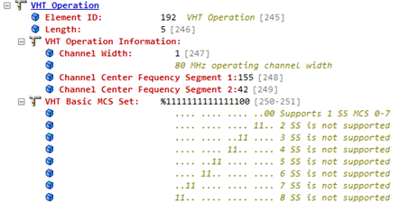beacon帧字段结构——VHT字段总结_频宽40的时候supported channel width值是0还是1-CSDN博客