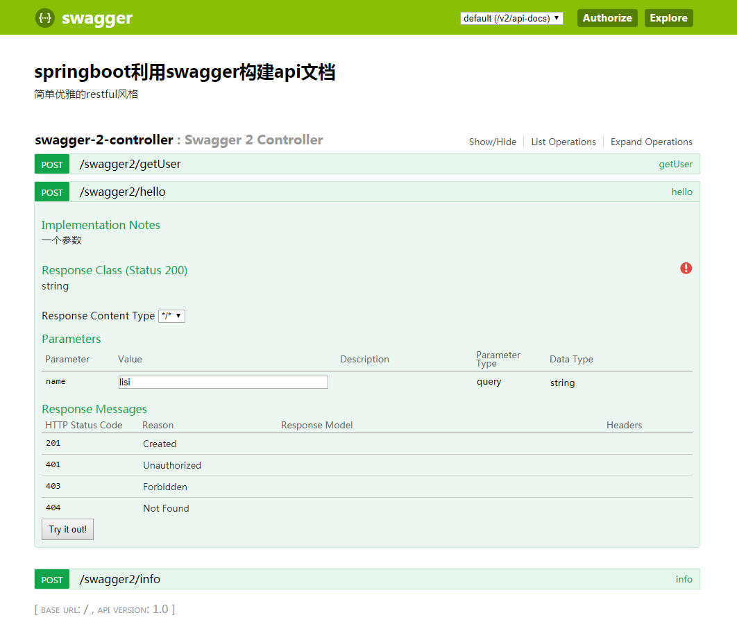 Swagger2简单使用 Io Swagger Annotations Apioperation Csdn博客