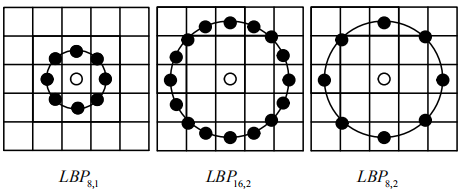 图像特征提取：局部二值模式（LBP)_lbp算子例题-CSDN博客
