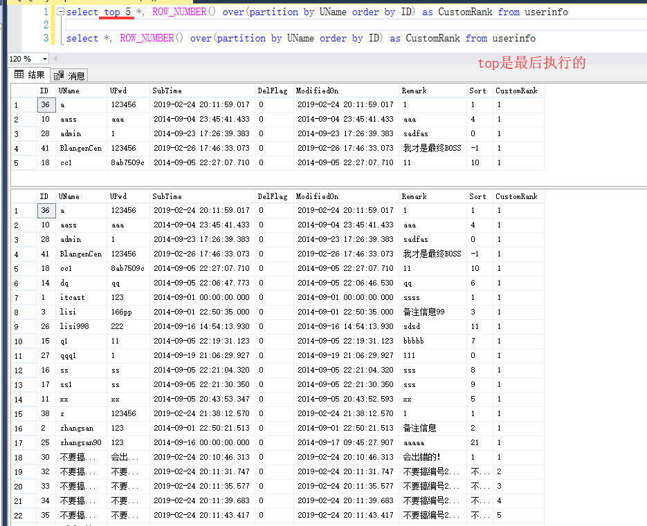 MSSQL Server中partition by与group by的区别_mssql partition by-CSDN博客