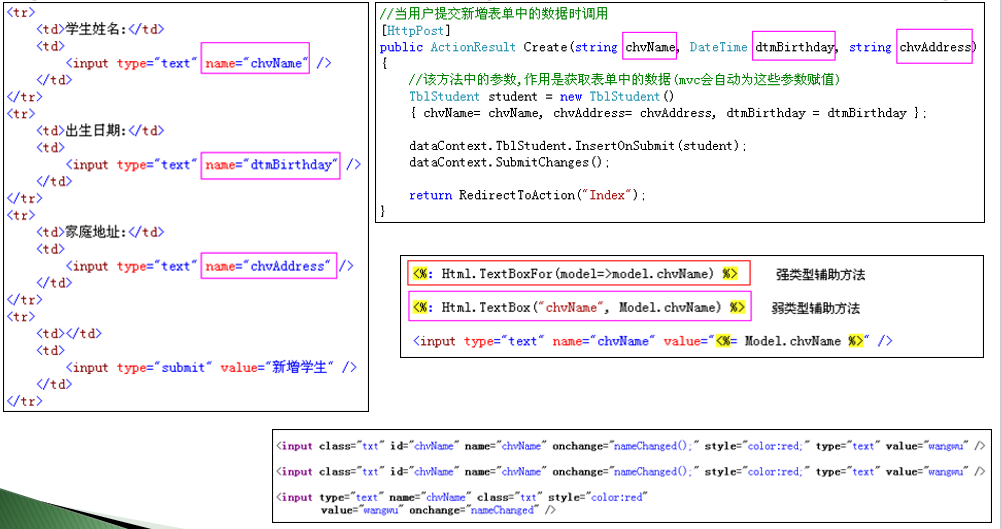 .Net MVC 框架基础知识_mvc 知识点-CSDN博客