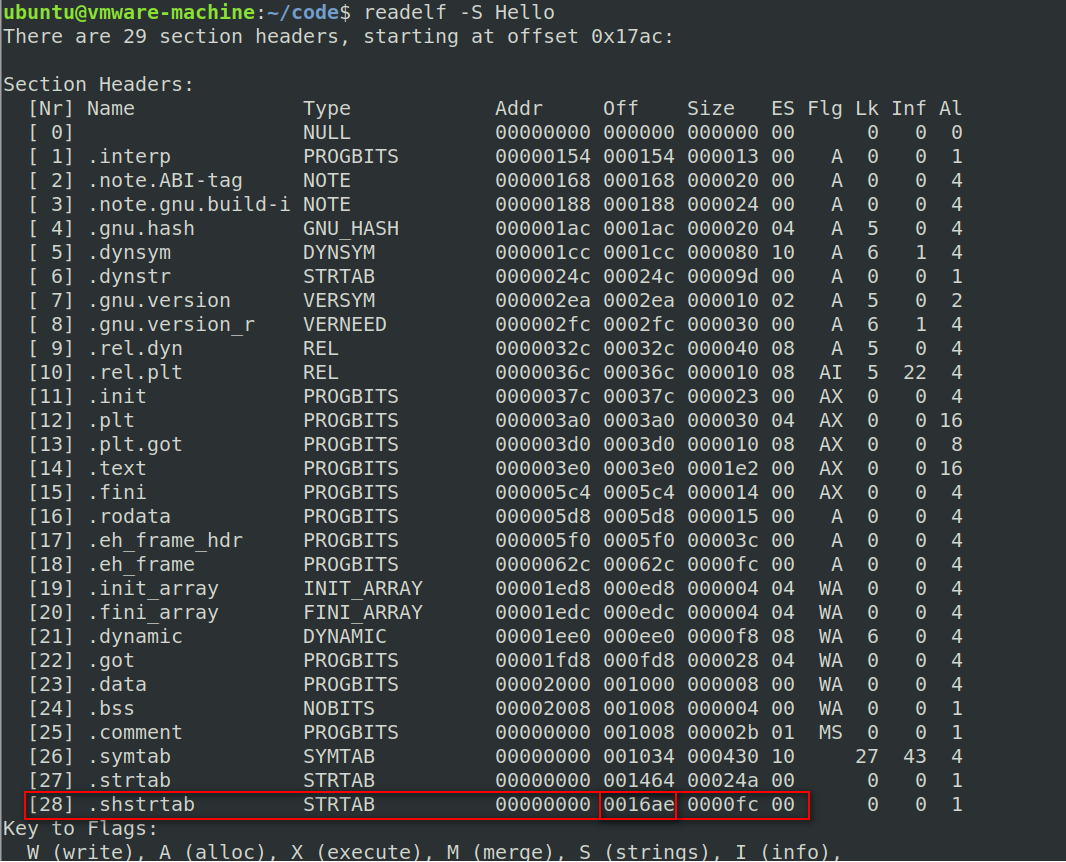 Linux之ELF文件初探 ---（elf源码）_readelf 源代码-CSDN博客