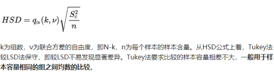 Tukey法_tukey条件-CSDN博客