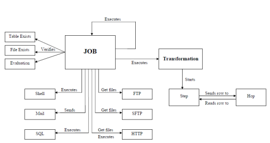 【Qt5】问题解决：Unable to create a debugging engine. - 程序员大本营