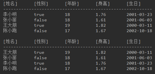 Java8对list集合对象某个字段进行排序 List排序方法根据某个字段排序 Csdn博客