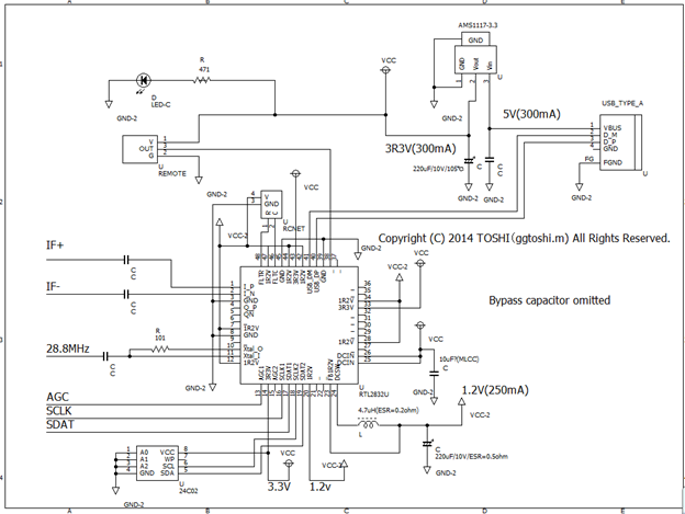 [RTL-SDR] RTL-SDR原理图_r820t-CSDN博客