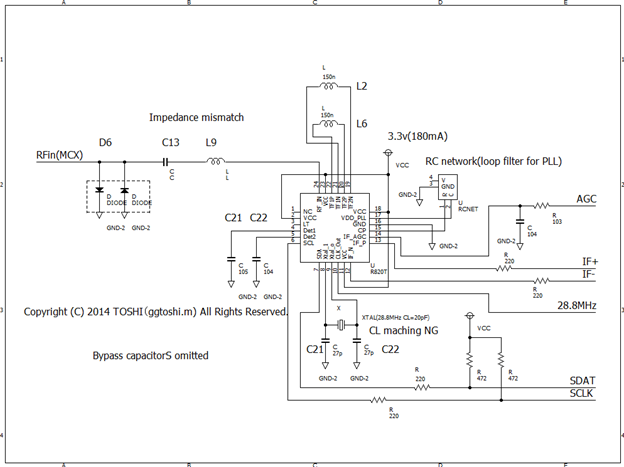 [RTL-SDR] RTL-SDR原理图_r820t-CSDN博客