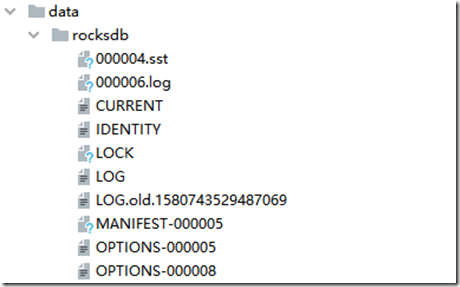 RocksDB介绍-CSDN博客