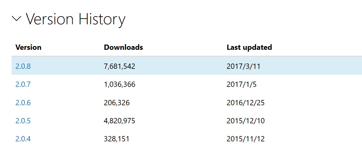 NLog日志框架使用探究-1_nlog internallogfile-CSDN博客