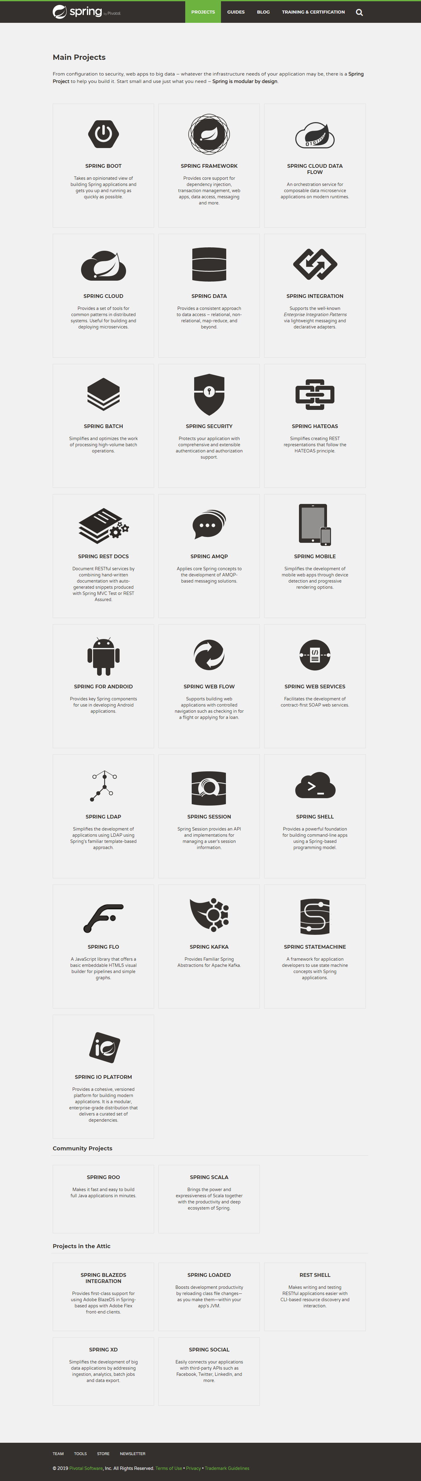 Spring 学习，看松哥这一篇万余字干货就够了！-CSDN博客