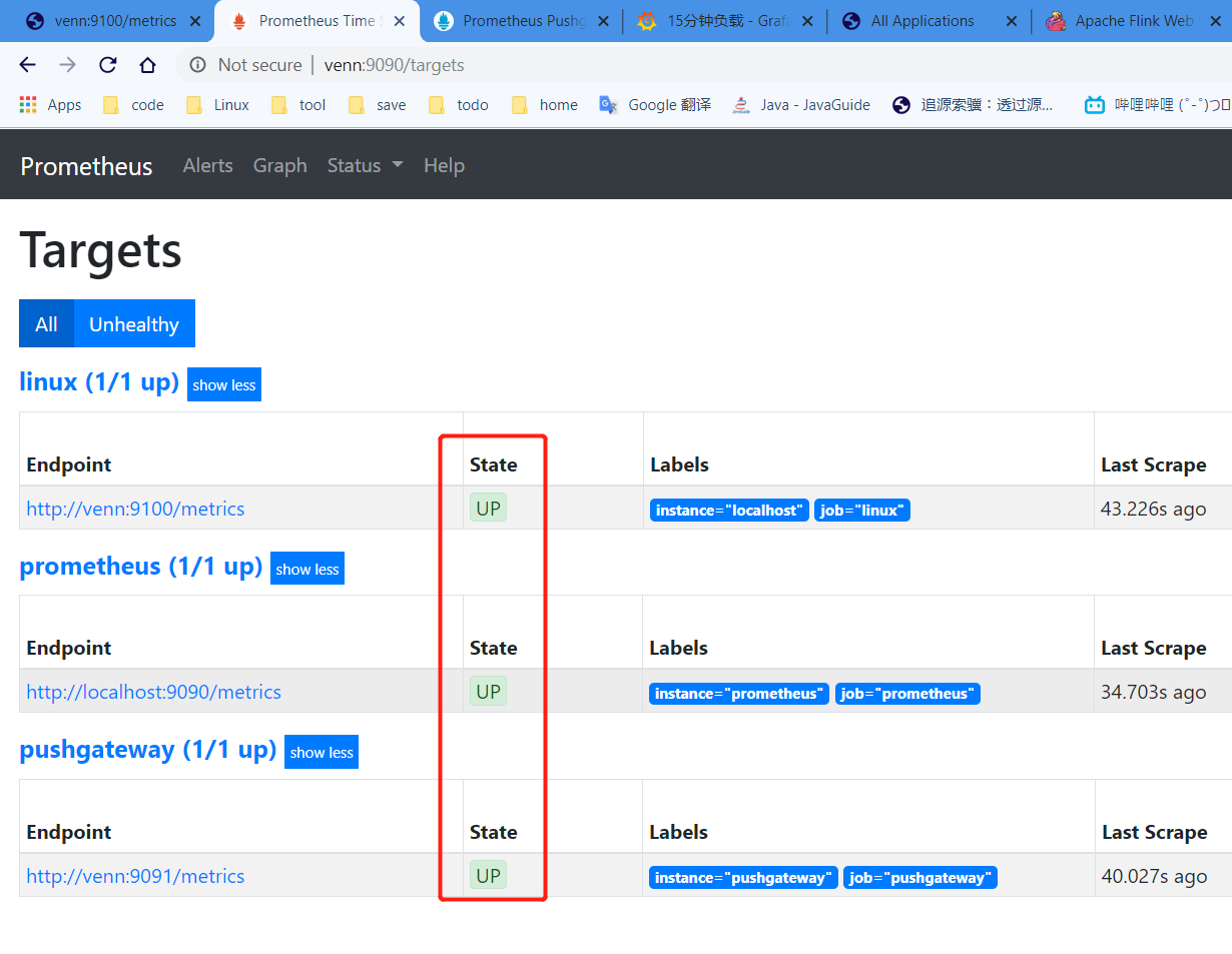 flink监控基于pushgateway+prometheus+grafana构建_pushgateway 收集flink-CSDN博客