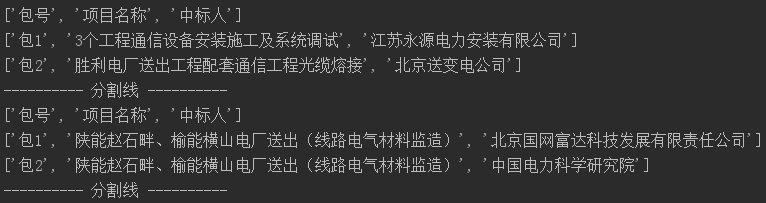 Python处理pdf文件 Pdfminer、pdfplumberfrom Pdfminerpdfparser Import Pdfparser Pdfdocum Csdn博客 
