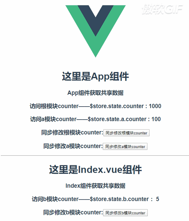 Vuex实践（中）-多module中的state、mutations、actions和getters_多个仓库mutation 语法-CSDN博客